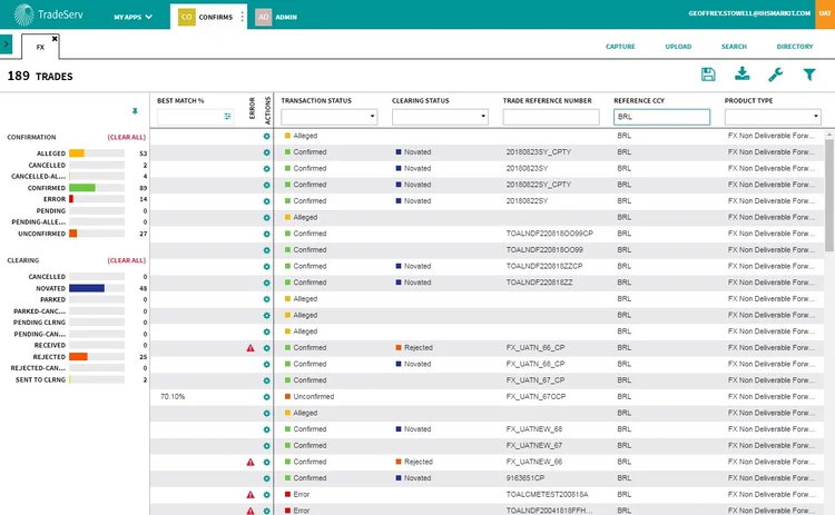 IHS Markit Overhauls Derivatives 'Nerve Center' with TradeServ Launch ...