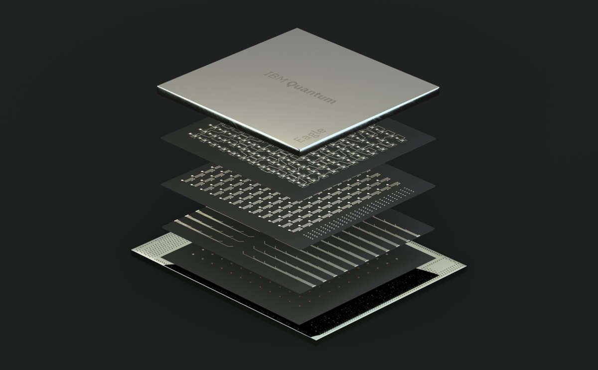 IBM eyes ‘seamless integration’ of quantum, classical computing ... IBM eyes ‘seamless integration’ of quantum, classical computing ...