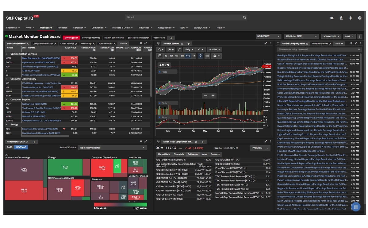 S&P tests ‘ChatIQ’ genAI search tool in revamped CapIQ desktop ...