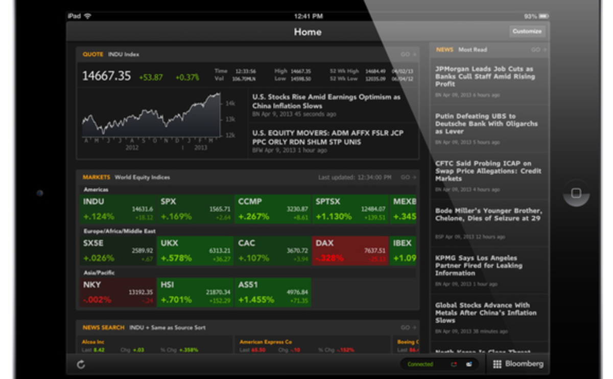 Update: Bloomberg Updates Anywhere iPad App - WatersTechnology.com