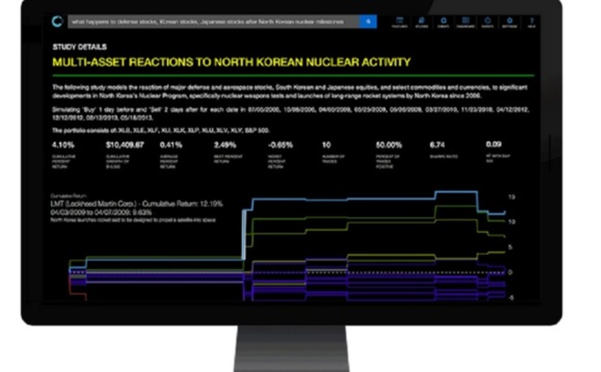 Kensho Unveils Warren, a Natural-Language Query ‘Virtual Research Assistant' - WatersTechnology.com