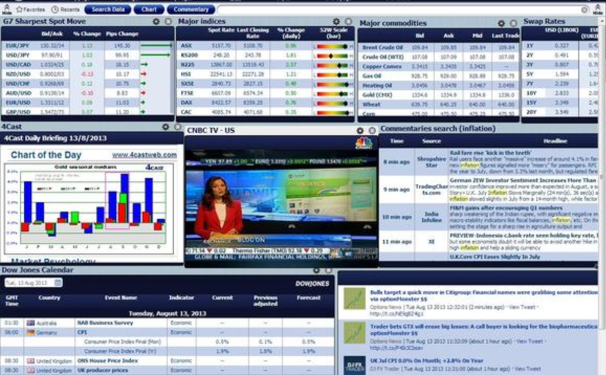 Challenger Taps SuperDerivatives for Revaluation, DGX Terminals ...