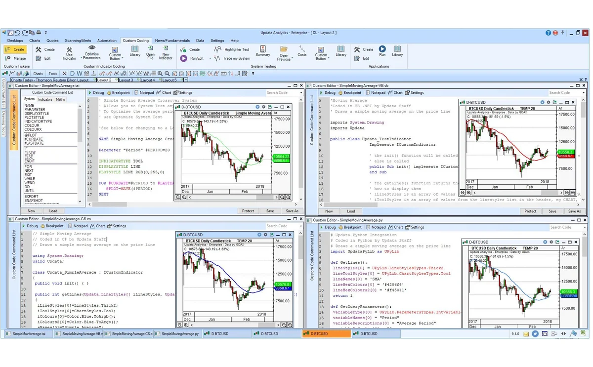 Updata Charms Python Developers for Charting Tools - WatersTechnology.com