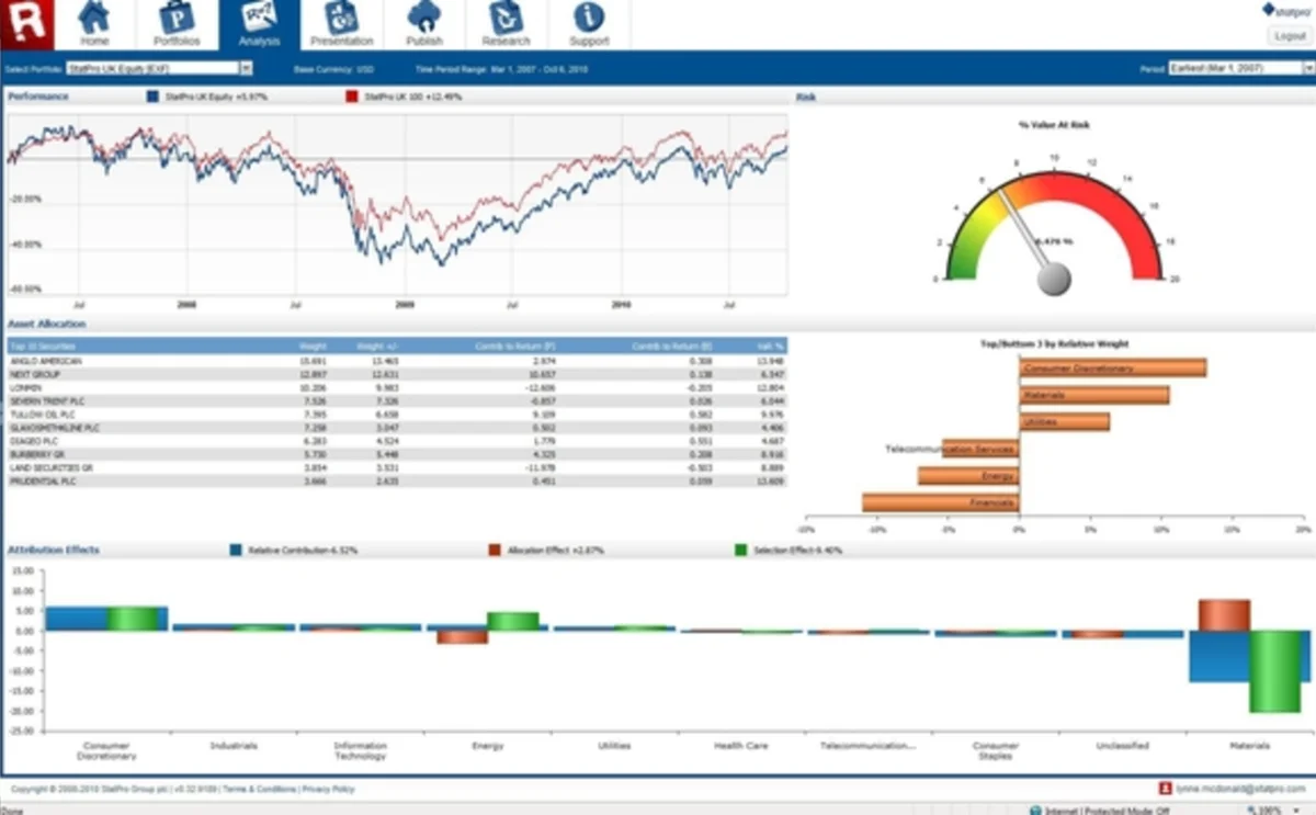 StatPro Readies Portfolio Analytics ‘Revolution' - WatersTechnology.com
